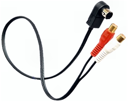 Aux in / Aux out - Mikroshop elektronikai webáruház - webáruház, webshop
